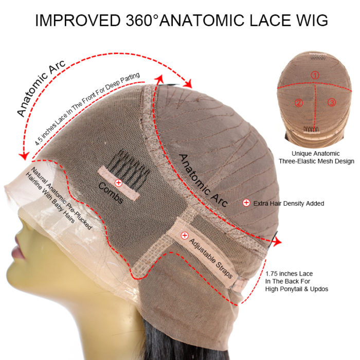Cap Construction | Lace Front Wig Shop